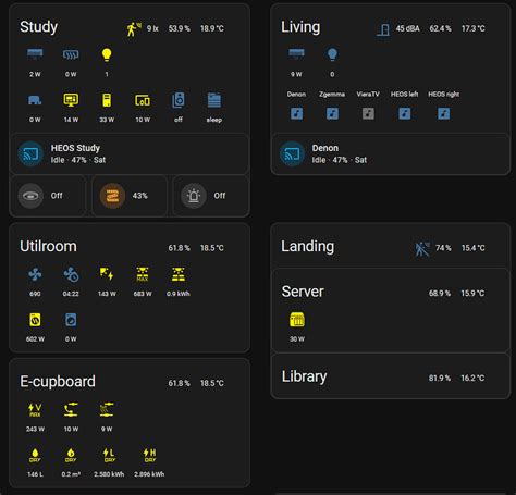 Upcoming Discussion Sections Frontend Home Assistant Community