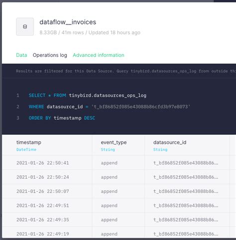 Low Latency Apis Over Your Bigquery Datasets