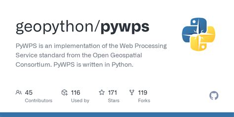 Github Geopythonpywps Pywps Is An Implementation Of The Web Processing Service Standard From