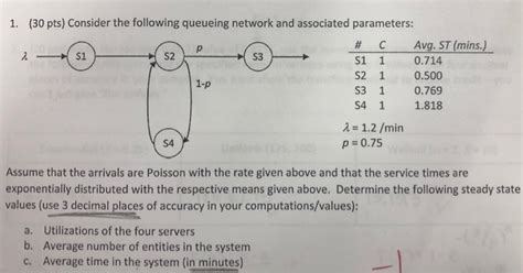 30 pts consider the following queueing network and