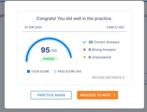Kavya Nimmaturi On Linkedin Day55 120dayscodechallenge Ccbpacademy Dailylearning Ccbpian