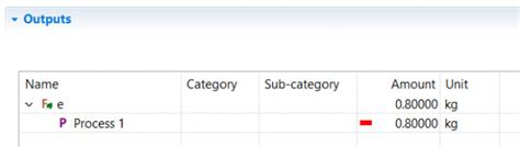 allocation problems ask openlca question and answer qanda on life