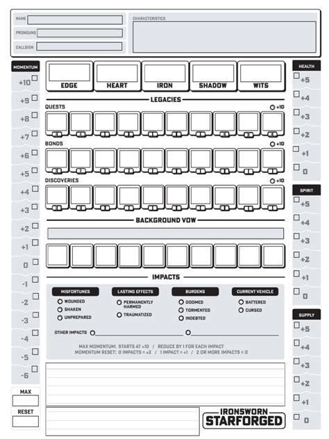 Ironsworn Character Sheet Template Pdf