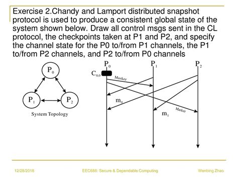 eec 688 788 secure and dependable computing ppt download