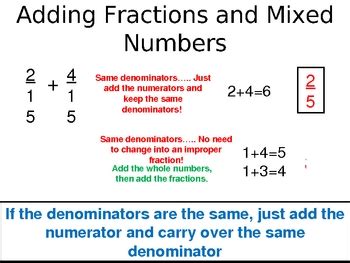 Adding And Subtracting Rational Numbers By Stephanie Ryon TpT