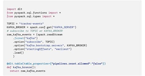 apache spark kafka s topic message s timestamp cannot merge with the