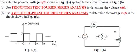 Solved Consider The Periodic Voltage Vs T Shown In Fig