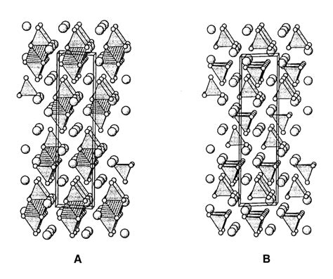 structures proposed for ba3nb2o8 a from analysis of x ray powder