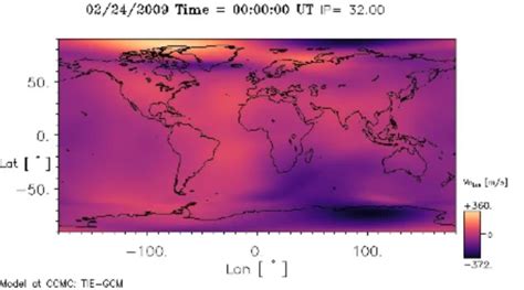 Tie Gcm Model Updates Ccmc