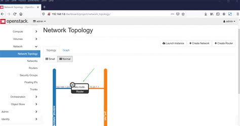 How To Install OpenStack On CentOS With Packstack