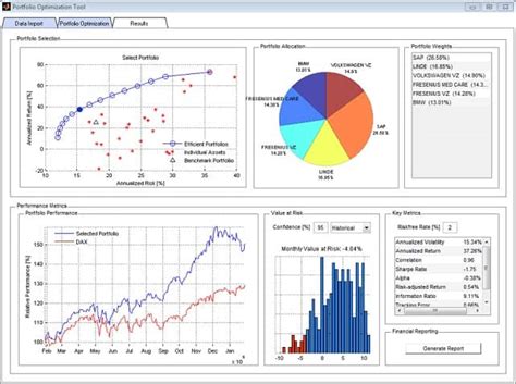 How Mathworks® Computing Software Powers Data Analysis And Modeling For Financial Decision Makers