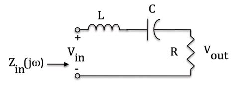 Passive Networks Finding Resonant Frequency In Lc Circuit Using