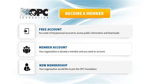 Classic Opc Foundation