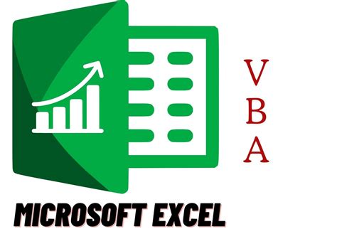 Microsoft Excel VBA Programming Training Compete High