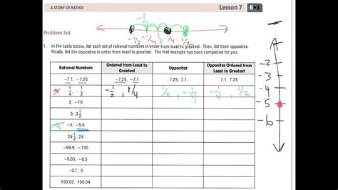 Grade 6 Module 3 Lesson 7 Problem Set Youtube