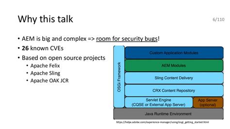 hunting for security bugs in aem webapps speaker deck