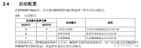 从零开始手搓一个stm32与机智云的小项目——硬件介绍stm32项目 Csdn博客 从零开始手搓一个stm32与机智云的小项目——硬件介绍stm32项目 Csdn博客