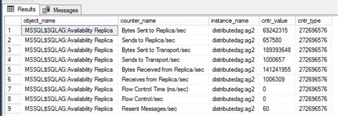 Sqlserver 分布式可用性组（二）—— 创建、故障转移与元数据信息查看方法alter Availability Group Csdn博客