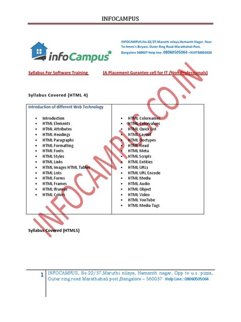 Php All Subject Syllabus Pdf Php Drupal