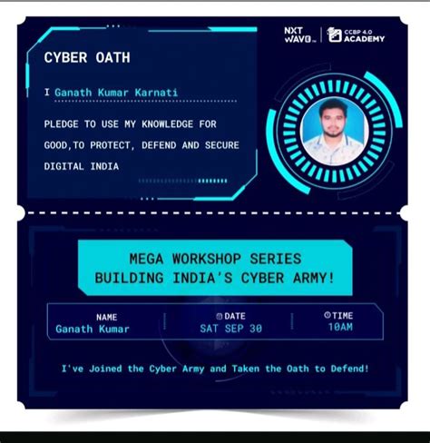 Ganath Kumar Karnati On Linkedin Ethical Cyber