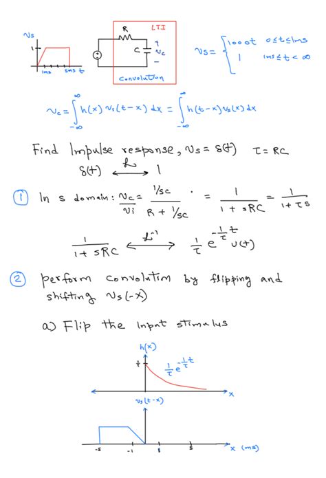 Ltspice Lesson 4c Generate Waveforms Used In Electric Circuits Pwl