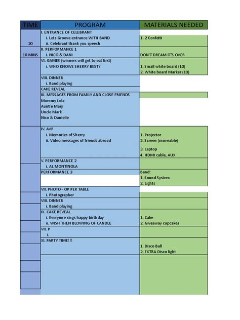 Program Skeleton Pdf Audio Engineering Sound Technology