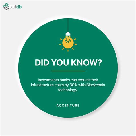 Skilldb On Linkedin Blockchaindevelopers Blockchain