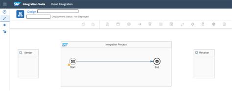 How To Validate Xml Node From Two Systems In Sap C Sap Community