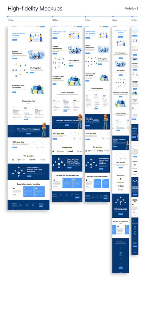 UX Case Study SaaS Website Behance