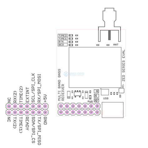 ZED F T B L L E A G Timing Module With SMA And USB C