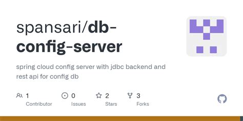 Github Spansaridb Config Server Spring Cloud Config Server With