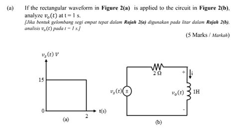 Solved A If The Rectangular Waveform In Figure A Is Chegg