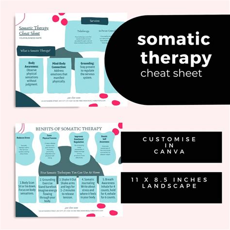 Editable Somatic Therapy Cheat Sheet Customizable Canva Template For
