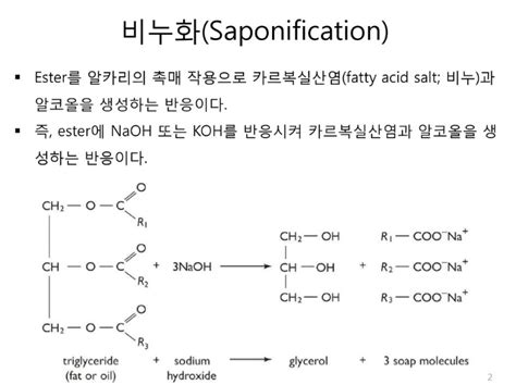 비누화반응비누비누화비누화반응메커니즘가수분해가수분해역반응 네이버 블로그