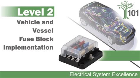 Implementing Fuse Blocks In Electrical Systems Circuitry 101 YouTube