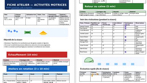 5 Exemples De Dissertation Avec Plan Dialectique