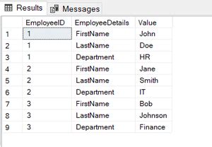 UNPIVOT In SQL Server GeeksforGeeks