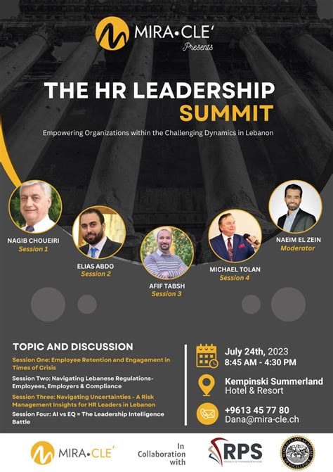 Makram E Posted On Linkedin