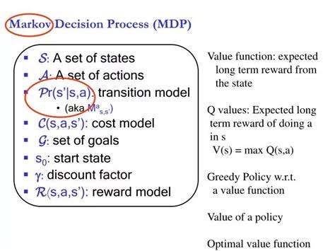 Ppt Markov Decision Process Mdp Powerpoint Presentation Free