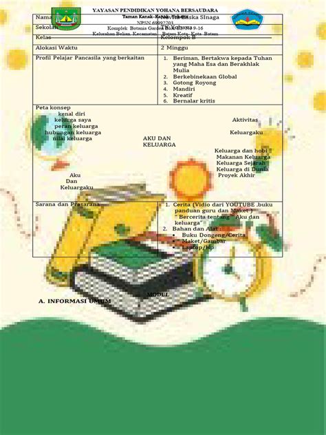 Modul Pembelajaran Keluarga Tk Yohana Pdf