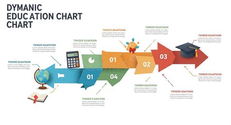 Colorful Infographic Illustrating An Educational Process With A