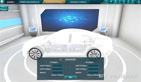 案例分享 新能源汽车驱动系统虚拟仿真实验 知乎