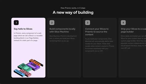 Feature Section Design From Prismic In 2025 Web Design Inspiration