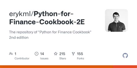 Python For Finance Cookbook 2e05technicalanalysisandbuilding