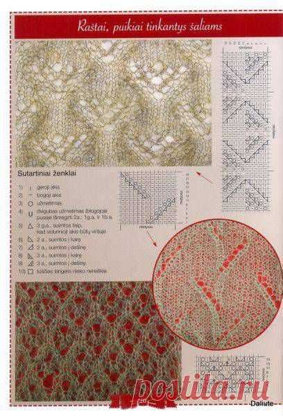 Двенадцать узоров спицами для шалей и палантинов Шали шарфы спицами