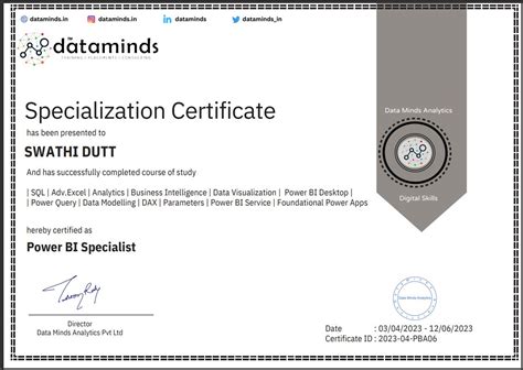 swathi dutt on linkedin data experience dataanalysis powerbi sql opportunity building