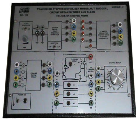 Trainer On Stepper Motor Method Adtron Technologies