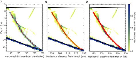 Figure A1 Picking The Geometry Of Splay Fault 6 A Red Dots Show The Download Scientific