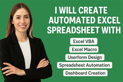 Create automated excel spreadsheet with excel vba, excel macro, excel use macro by Zeeyah_web ...