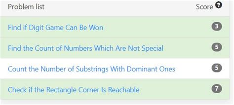 How To Solve Leetcode Weekly Contest Rashid Siddiqui Posted On The